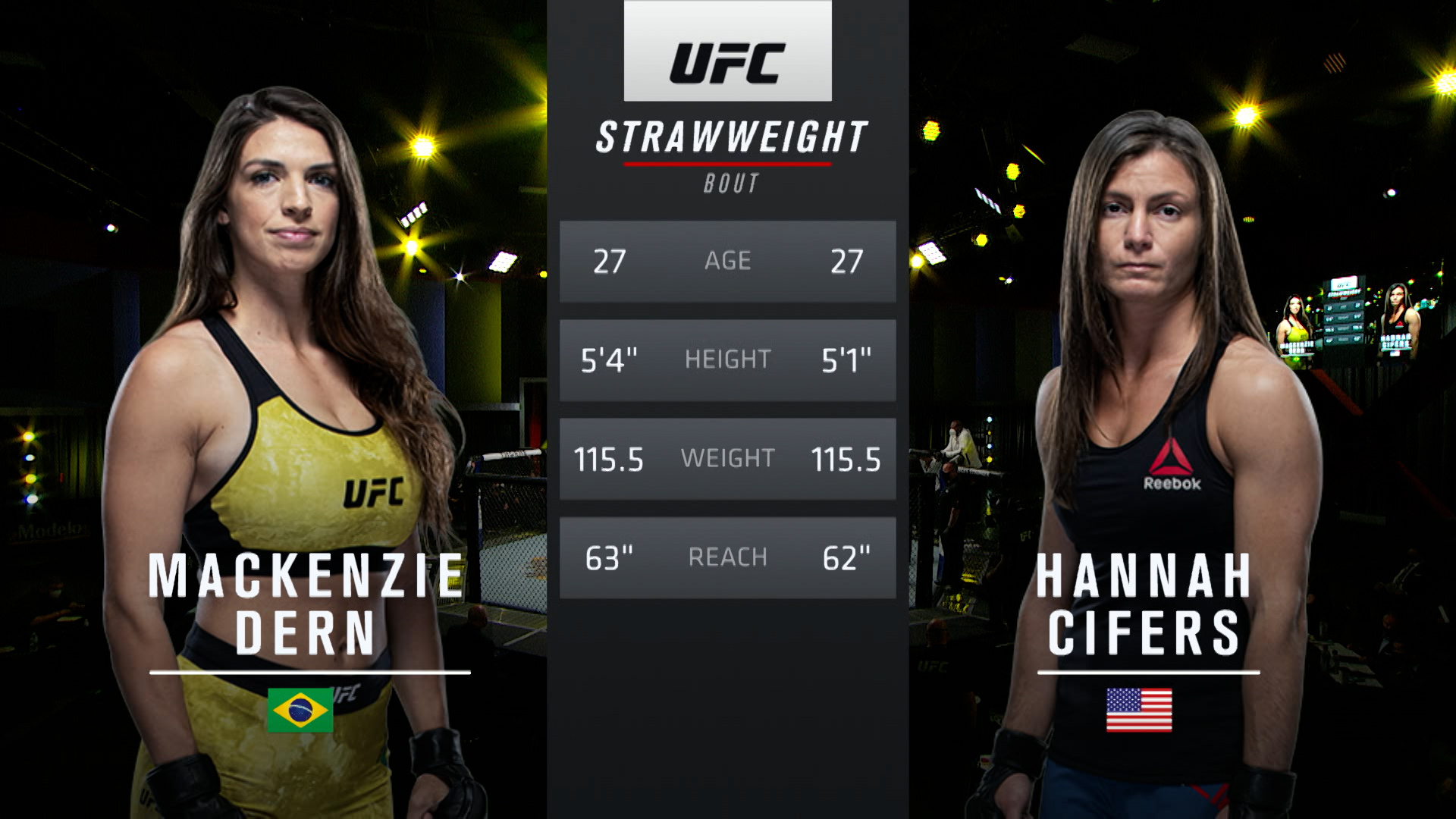 Ve UFC Fight Night Mackenzie Dern vs. Hannah Cifers - Paramount+ Panamá