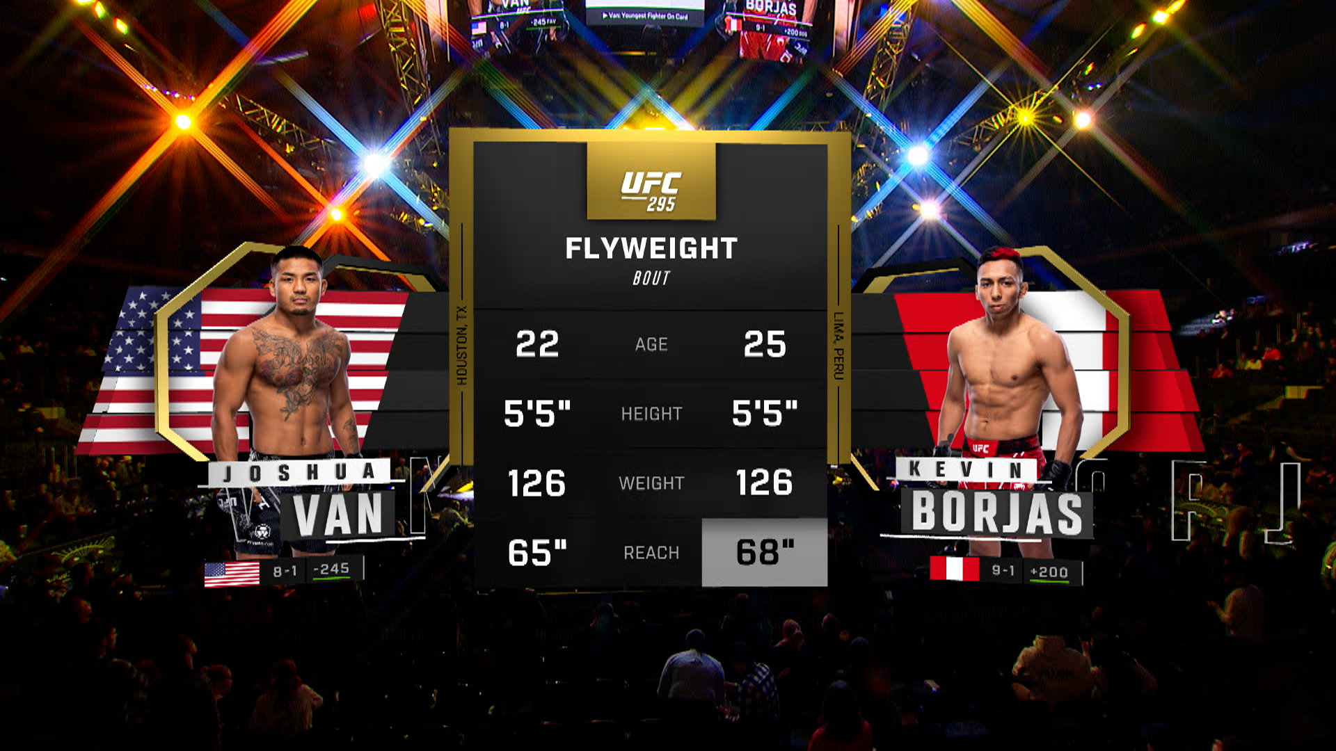 Ve UFC 295: Joshua Van vs. Kevin Borjas Prelims - Paramount+ Uruguay