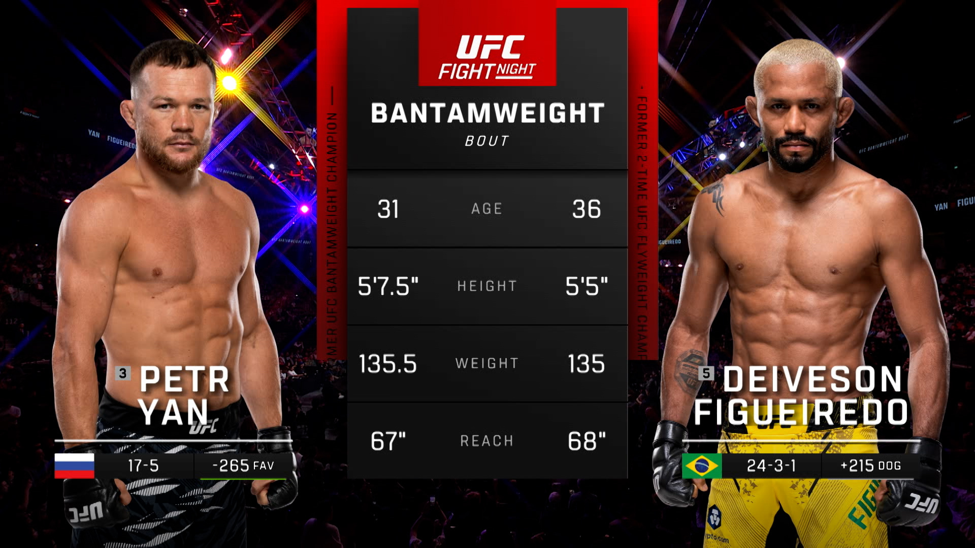 Ve UFC Fight Night Petr Yan vs. Deiveson Figueiredo - Paramount+ México