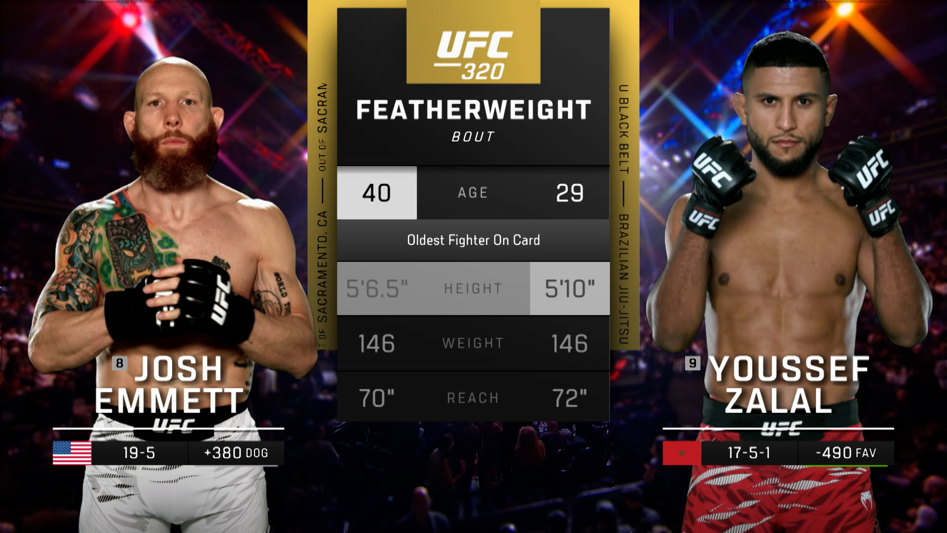 Watch UFC 320: Youssef Zalal vs. Josh Emmett Main Card - Paramount+