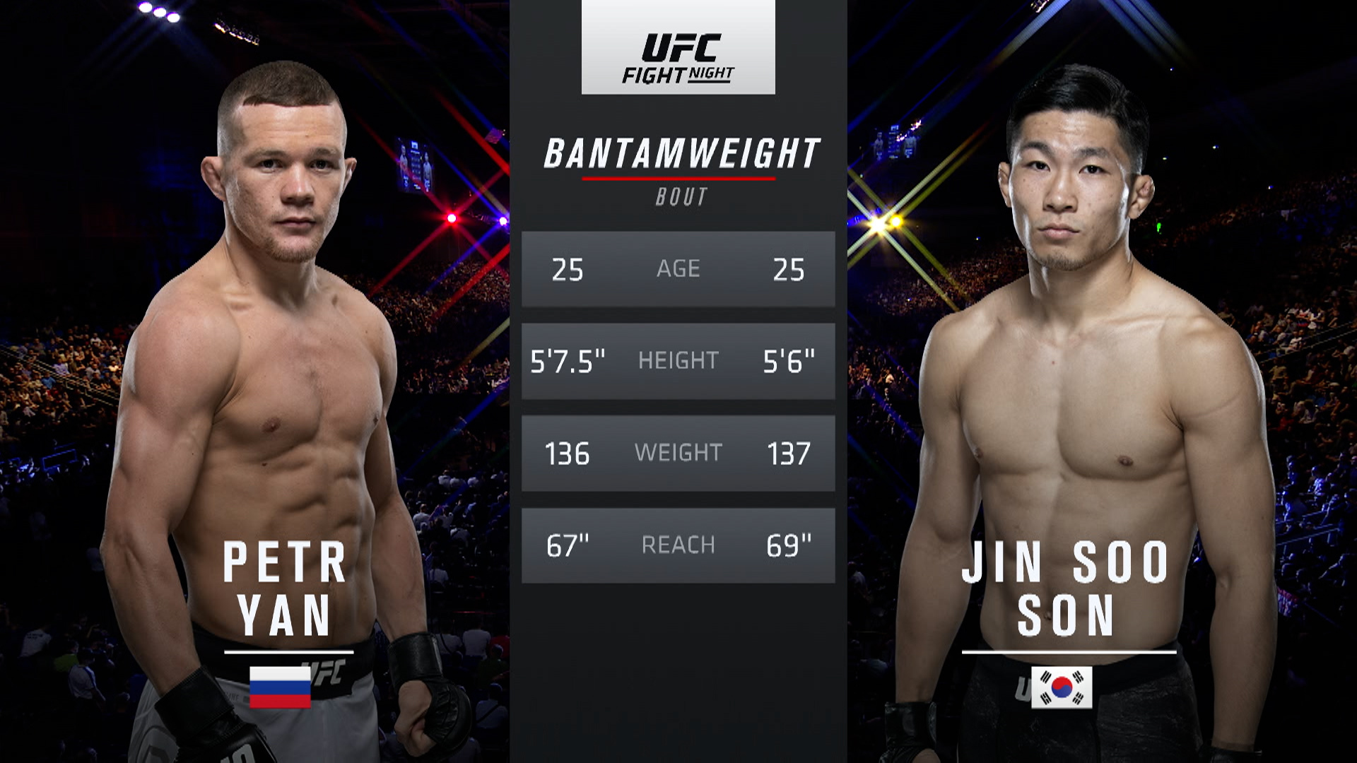 Ve UFC Fight Night Petr Yan vs. Jin Soo Son - Paramount+ Argentina
