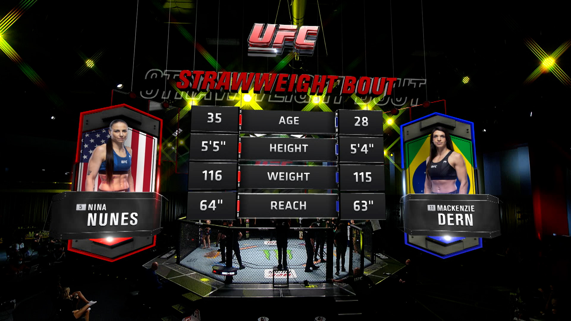 Ve UFC Fight Night Nina Nunes vs. Mackenzie Dern - Paramount+ Chile