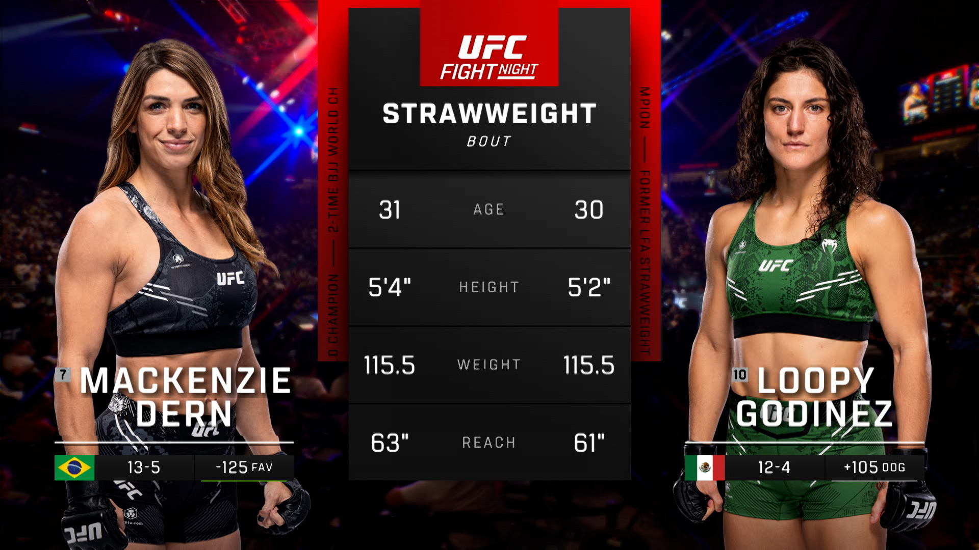 Watch UFC Fight Night Mackenzie Dern vs. Loopy Godinez - Paramount+