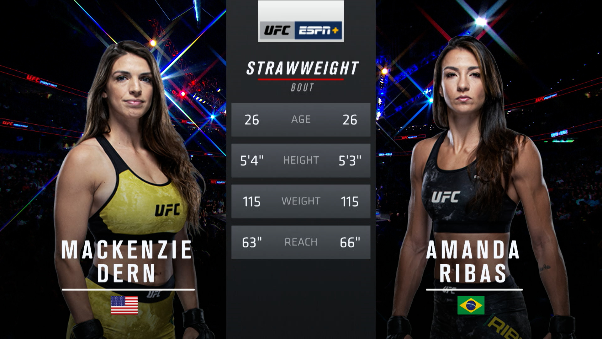 Ve UFC Fight Night Mackenzie Dern vs. Amanda Ribas - Paramount+ Argentina