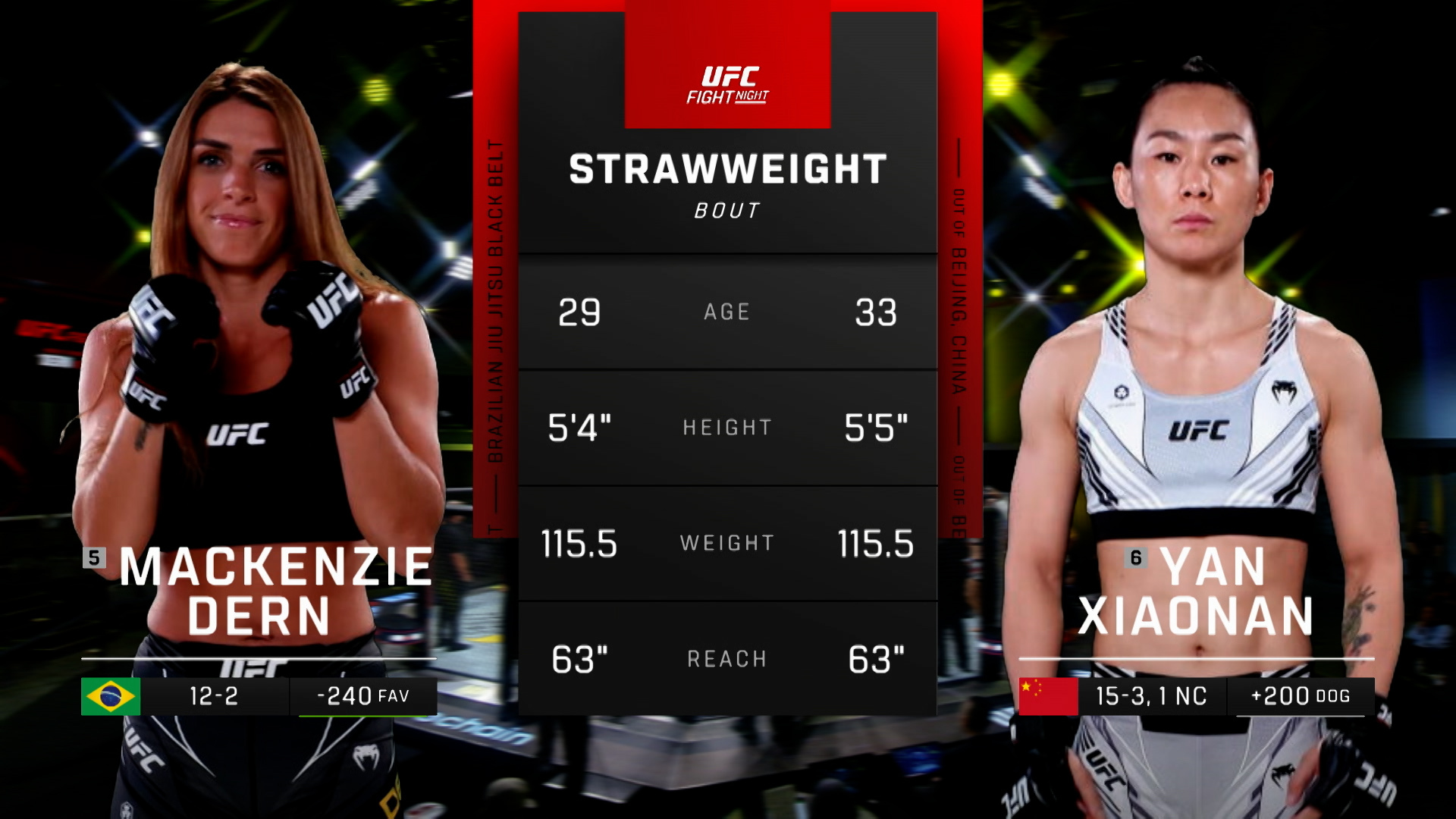 Ve UFC Fight Night Mackenzie Dern vs. Yan Xiaonan - Paramount+ Panamá