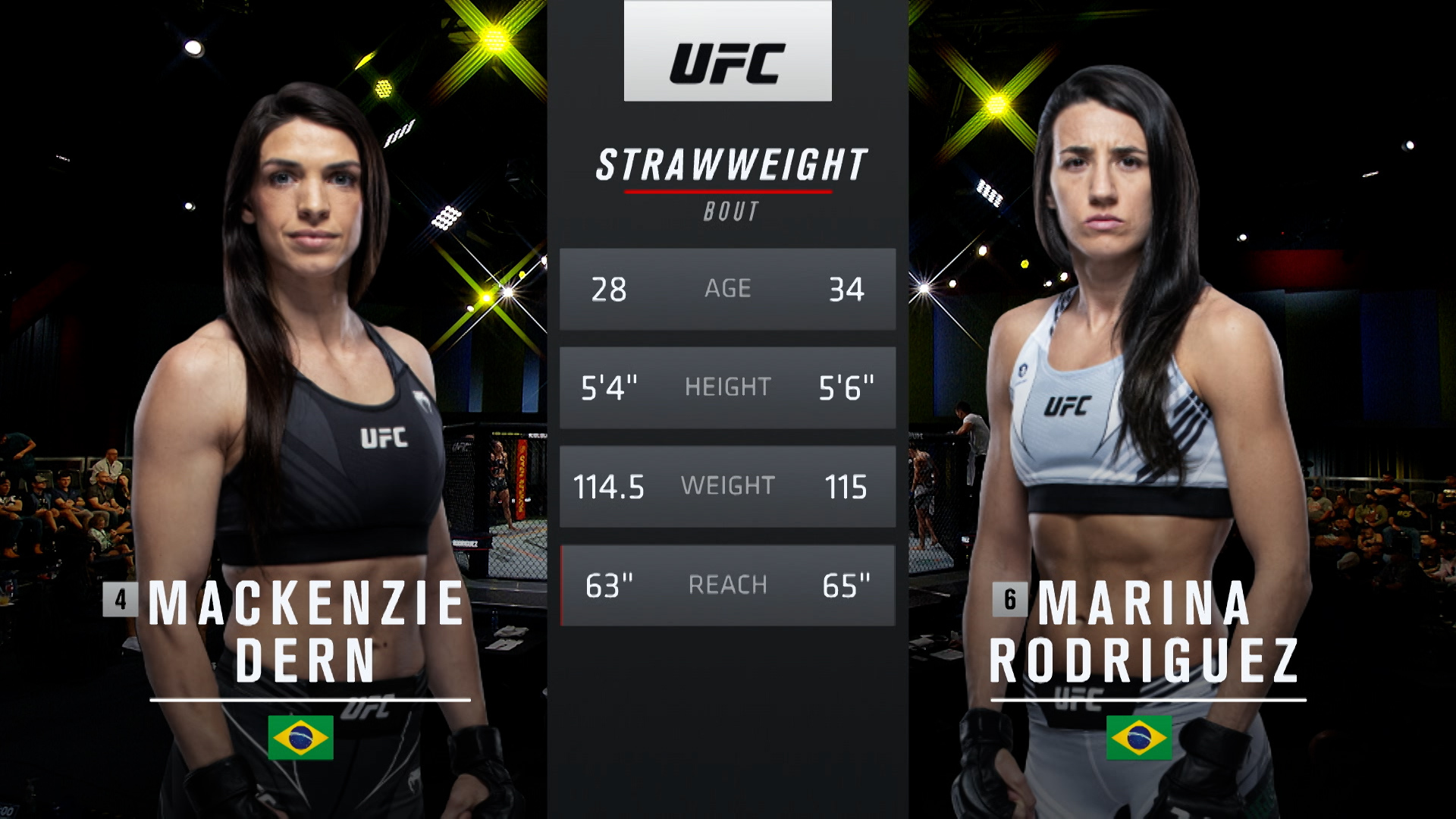 Assista a UFC Fight Night Mackenzie Dern vs. Marina Rodriguez ...