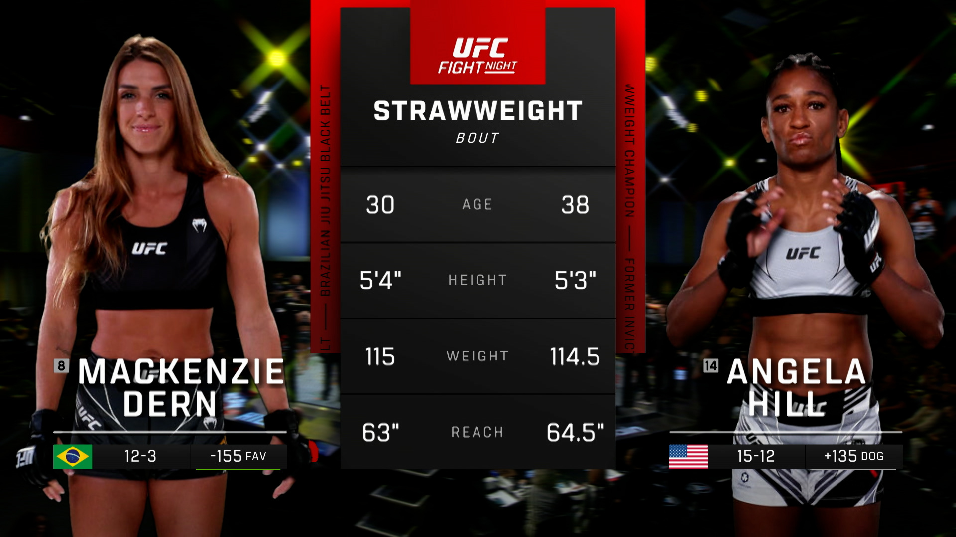 Ve UFC Fight Night Mackenzie Dern vs. Angela Hill - Paramount+ Chile