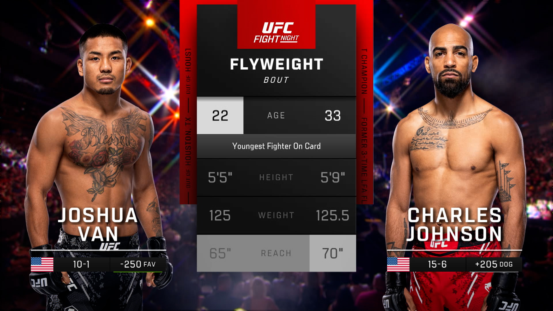 Ve UFC Fight Night Joshua Van vs. Charles Johnson - Paramount+ Chile
