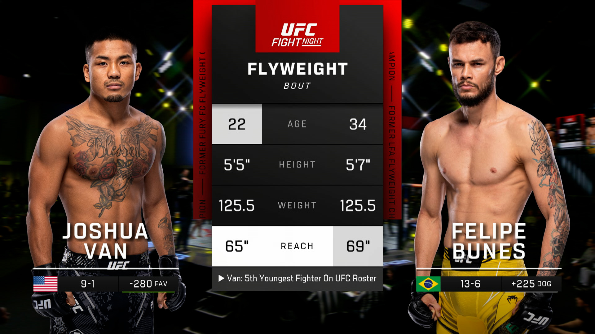 Ve UFC Fight Night Joshua Van vs. Felipe Bunes - Paramount+ Perú