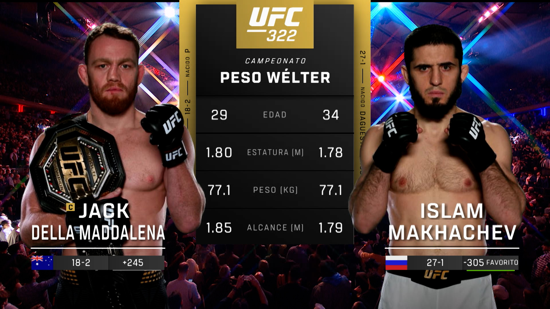 Ve UFC (Español) 322: Della Maddalena vs. Makhachev Event Recap ...