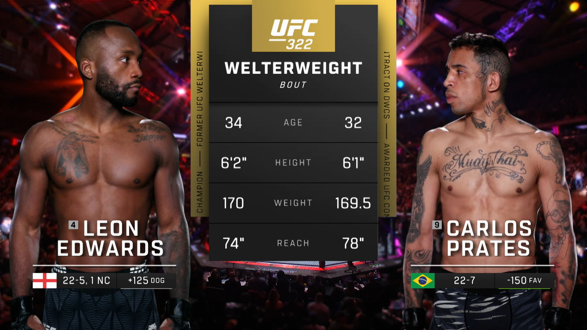 Watch UFC 322: Leon Edwards vs. Carlos Prates Main Card - Paramount+