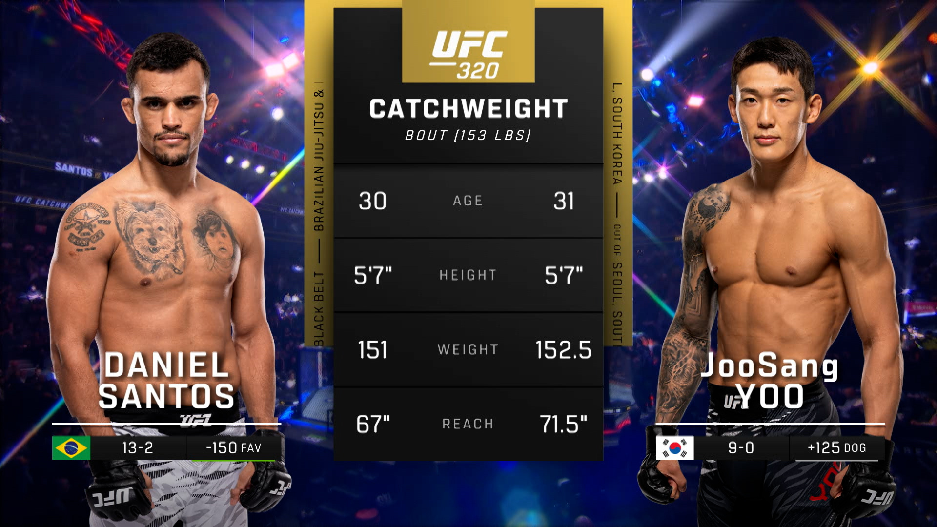 Watch UFC 320: Daniel Santos vs. Yoo Joo-sang Prelims - Paramount+