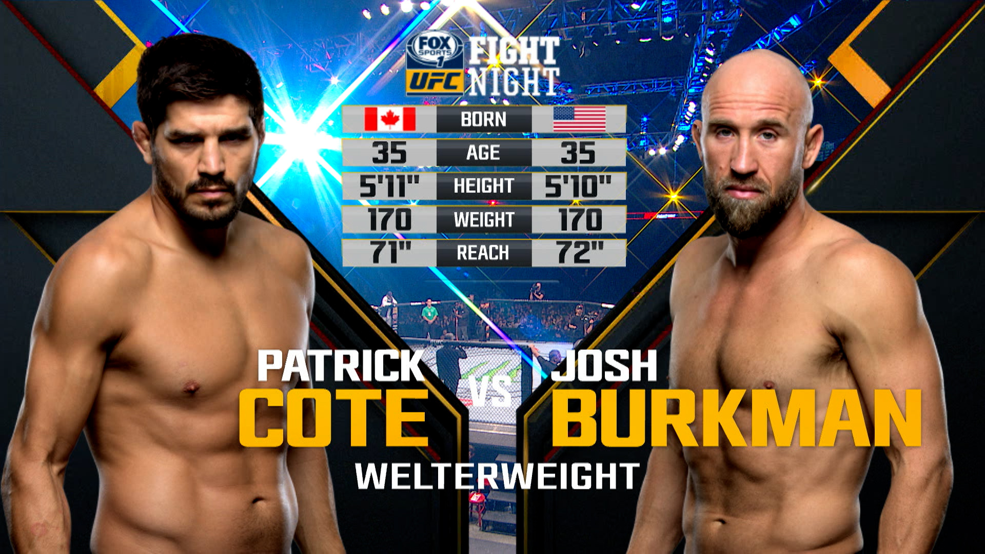 Ve UFC Fight Night Patrick Cote vs. Joshua Burkman - Paramount+ El Salvador