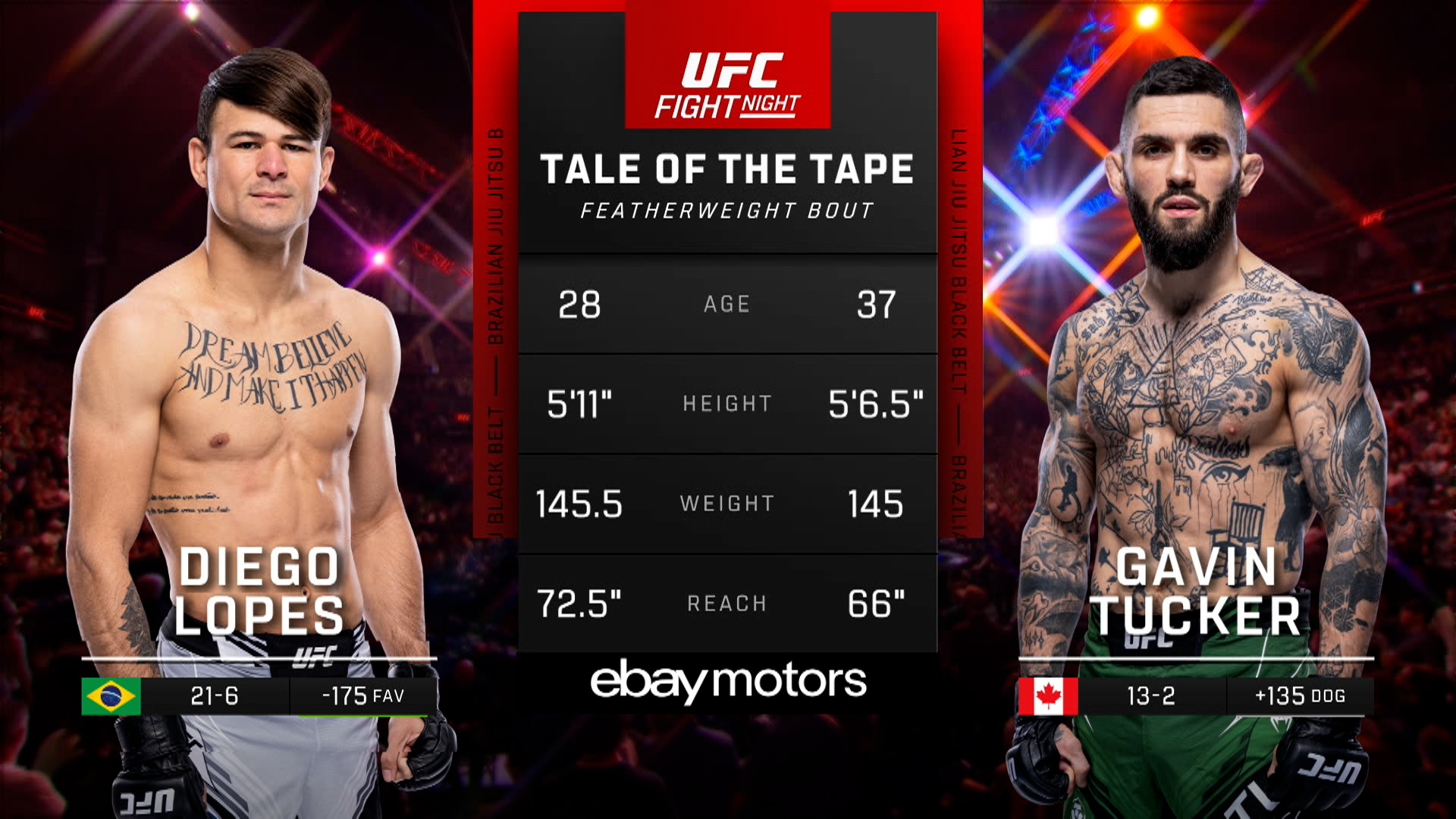 Assista a UFC Fight Night Diego Lopes vs. Gavin Tucker - Paramount+ Brasil