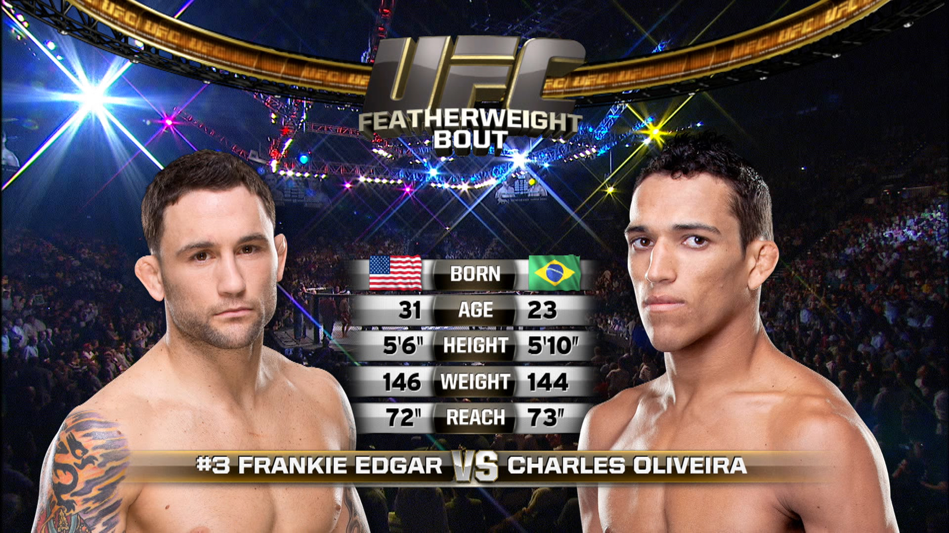 Watch UFC 2010s UFC 162: Frankie Edgar vs. Charles Oliveira - Paramount+