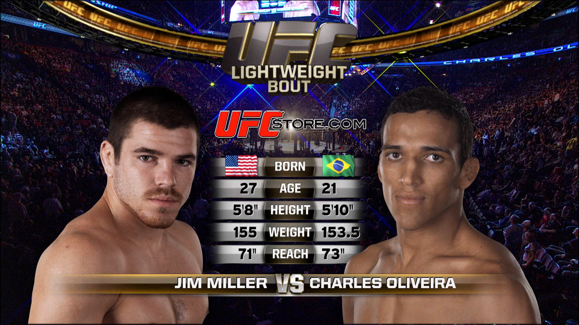 Watch UFC 2010s UFC 124: Jim Miller vs. Charles Oliveira - Paramount+