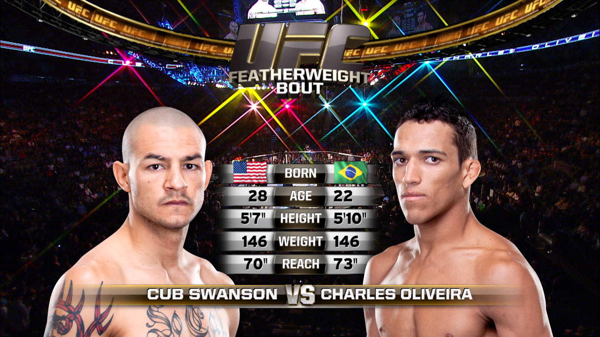 Assista a UFC 2010s UFC 152: Cub Swanson vs. Charles Oliveira ...