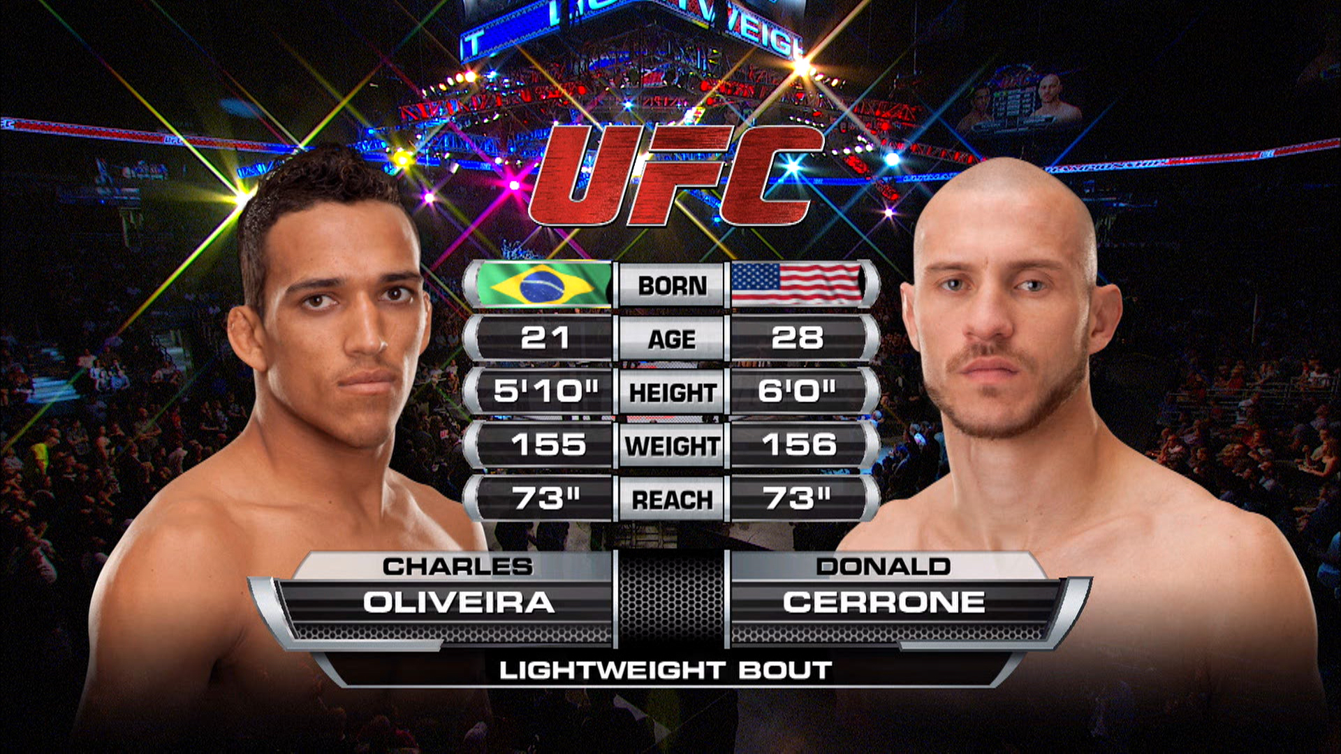 Watch UFC Fight Night Donald Cerrone vs. Charles Oliveira - Paramount+