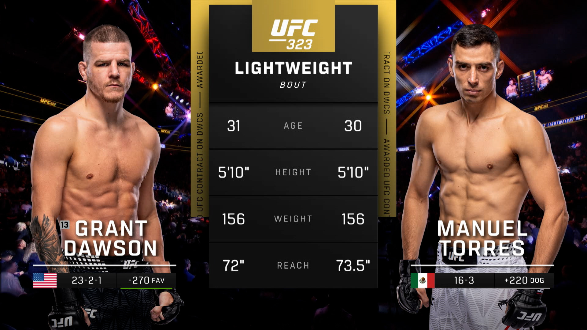 Watch UFC 323: Dawson vs. Torres Prelims - Paramount+