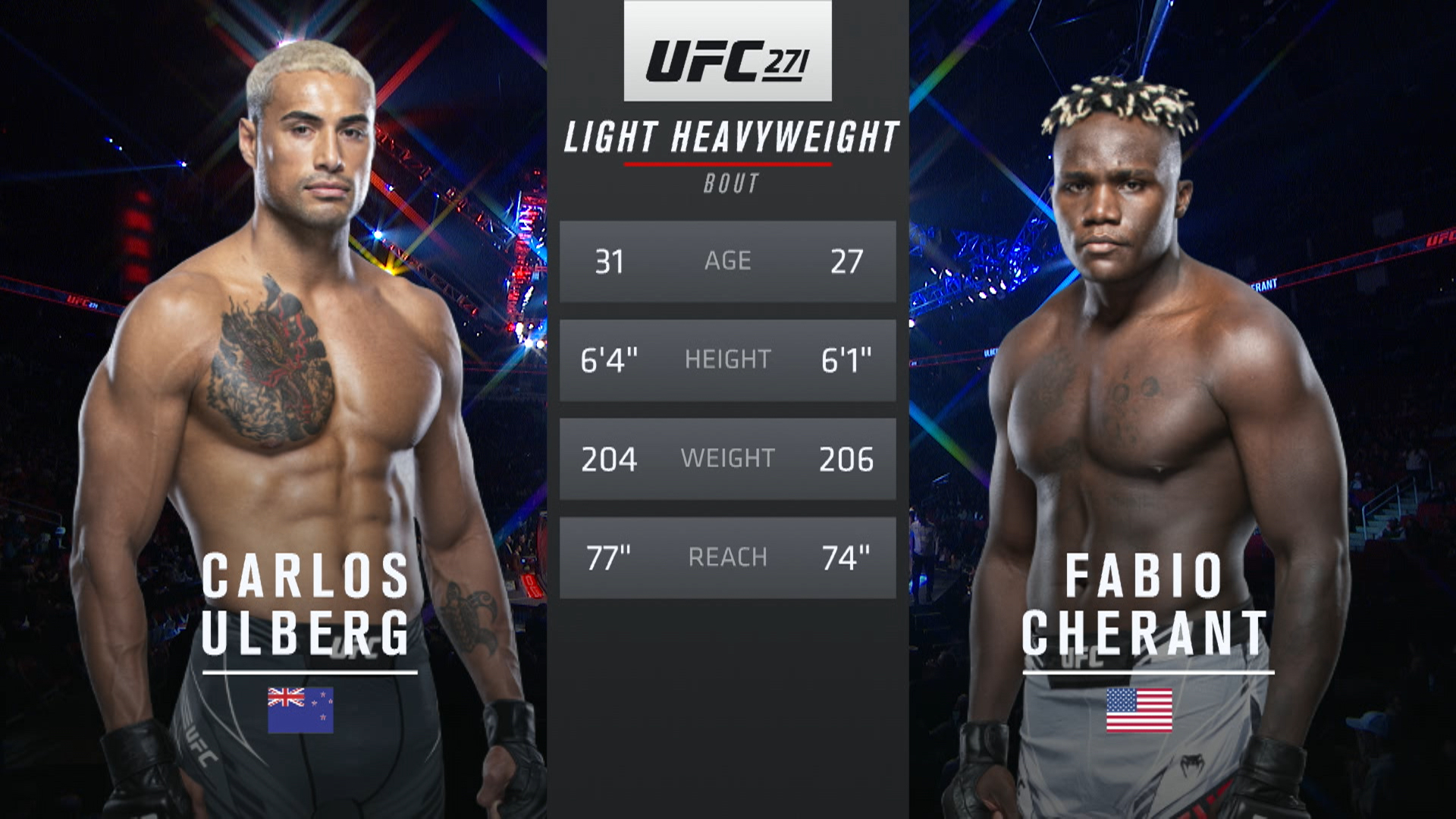 Watch UFC Carlos Ulberg vs. Fabio Cherant (UFC 271: Adesanya vs ...