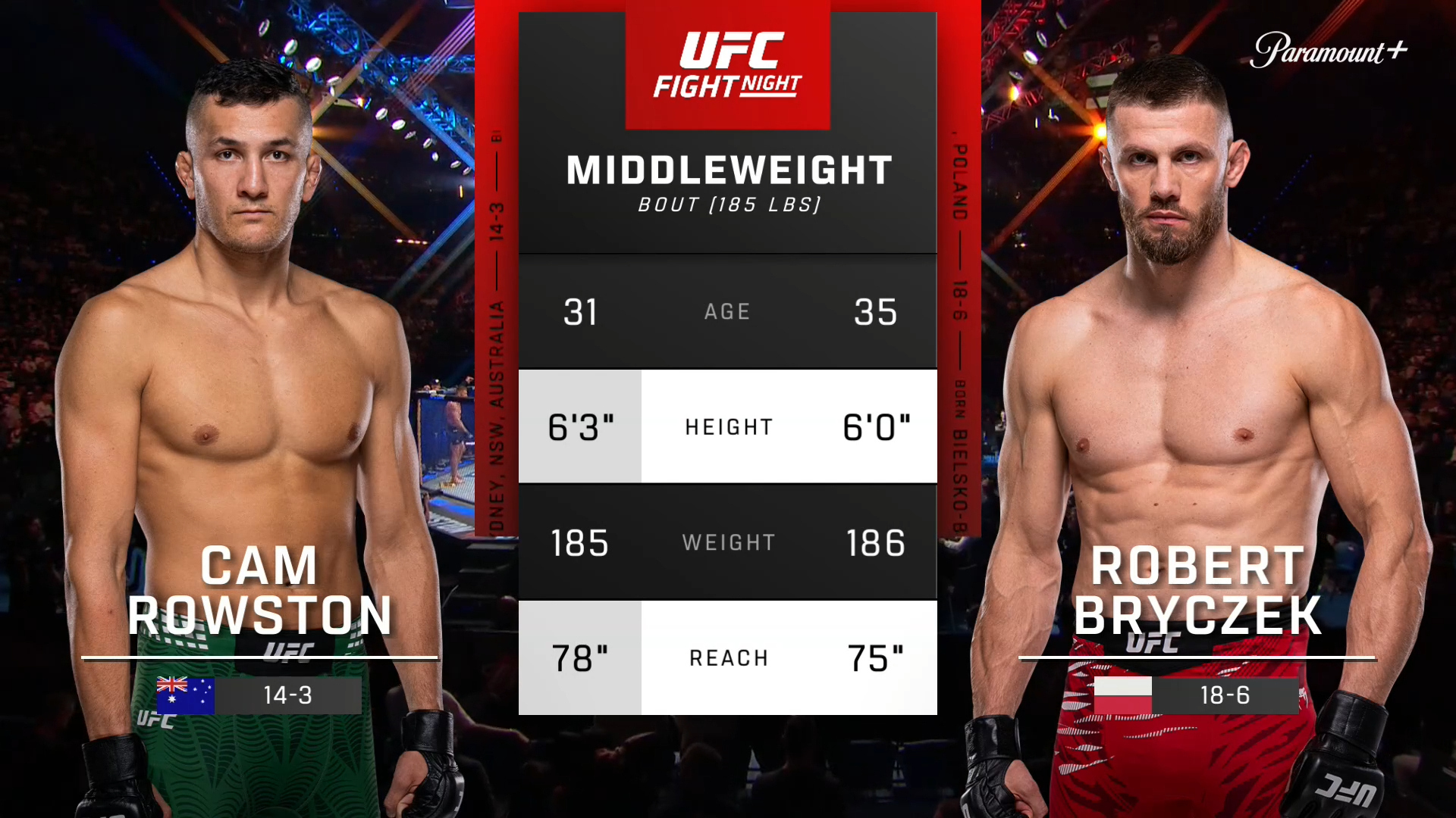 Watch UFC Fight Night (Español) Cam Rowston vs. Robert Bryczek (UFC ...