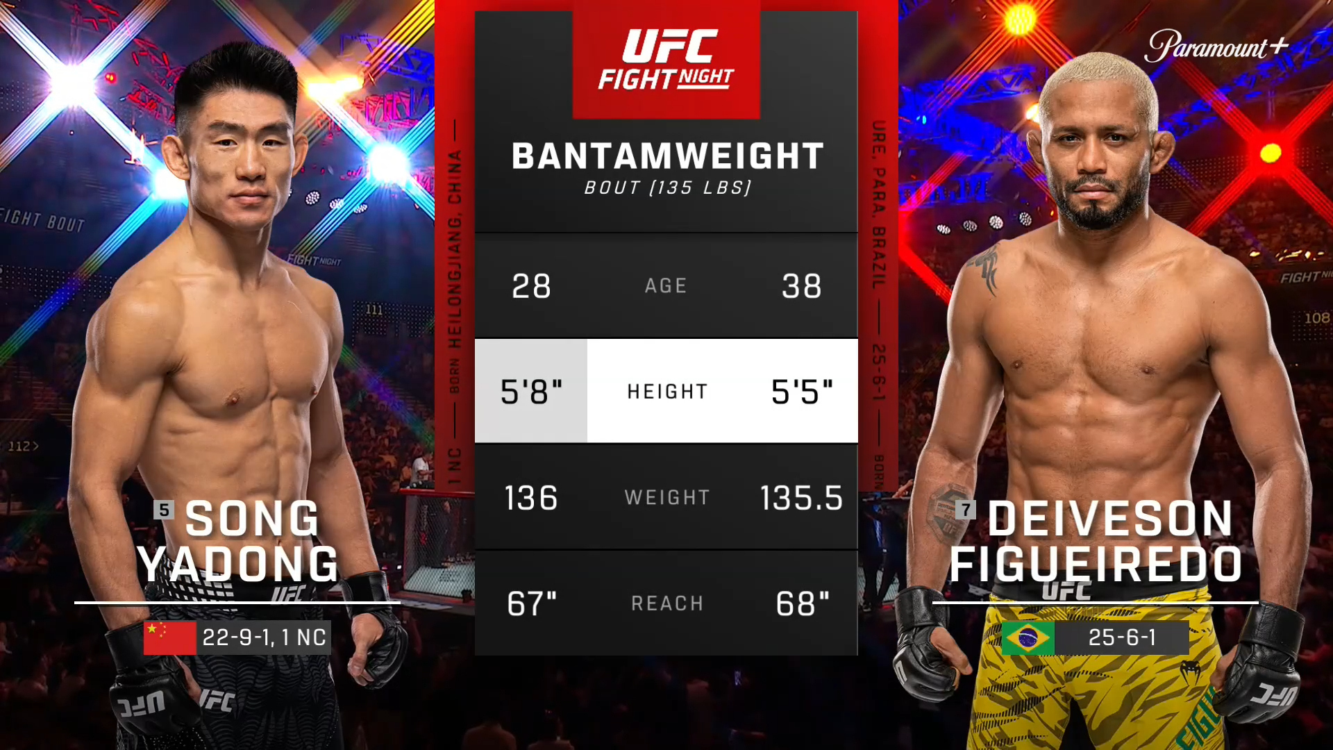 Watch UFC Fight Night Song Yadong vs. Deiveson Figueiredo (UFC Fight ...