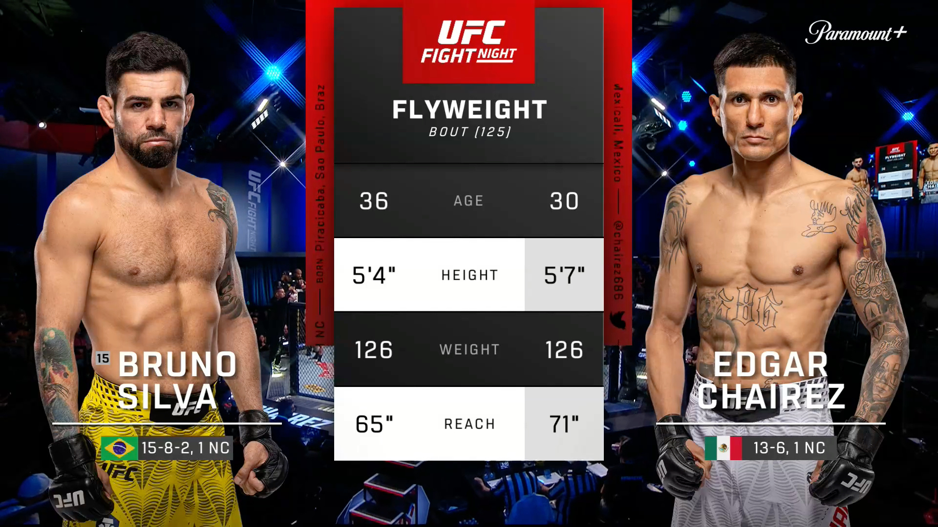 Watch UFC Fight Night Bruno Silva vs. Edgar Chairez (UFC Fight Night ...