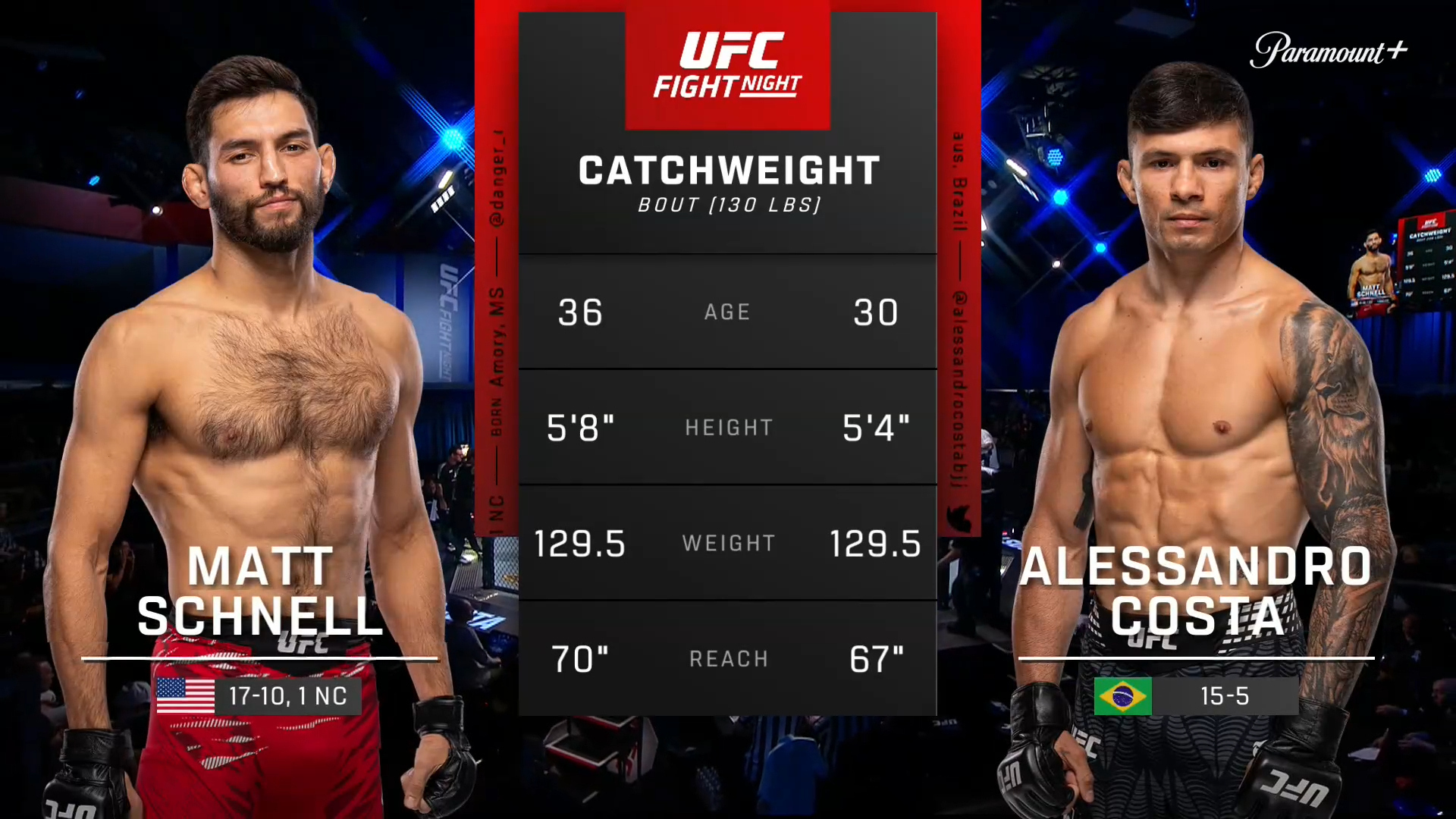 Ve UFC Fight Night (Español) Matt Schnell vs. Alessandro Costa (UFC ...