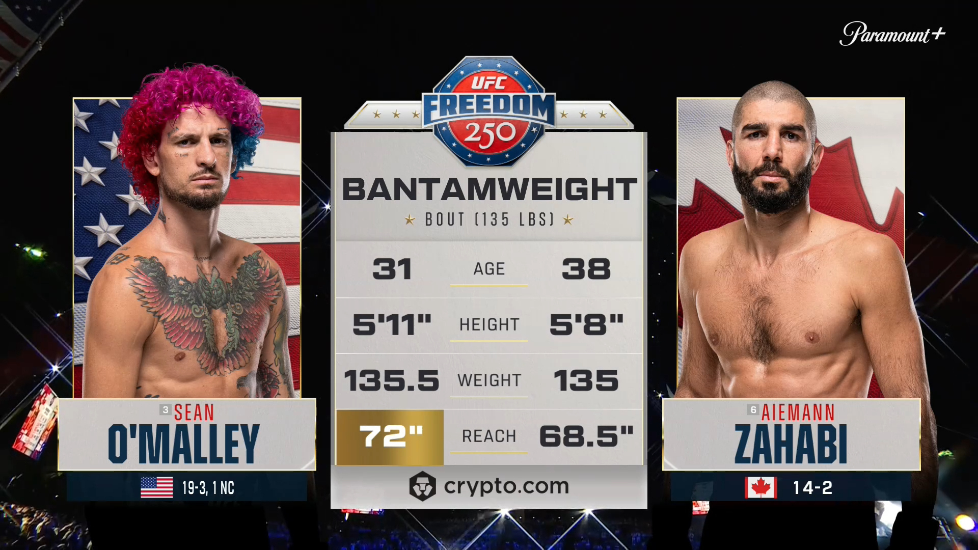 Watch UFC at the White House (Español) Sean O'Malley vs. Aiemann Zahabi ...