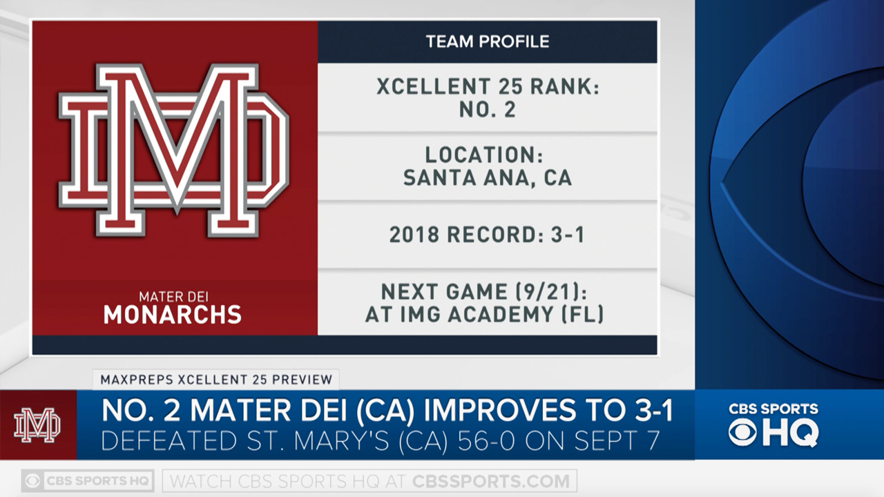 Dylan Fromm's (Warner Robins, GA) video "Dylan Fromm's highlights ...