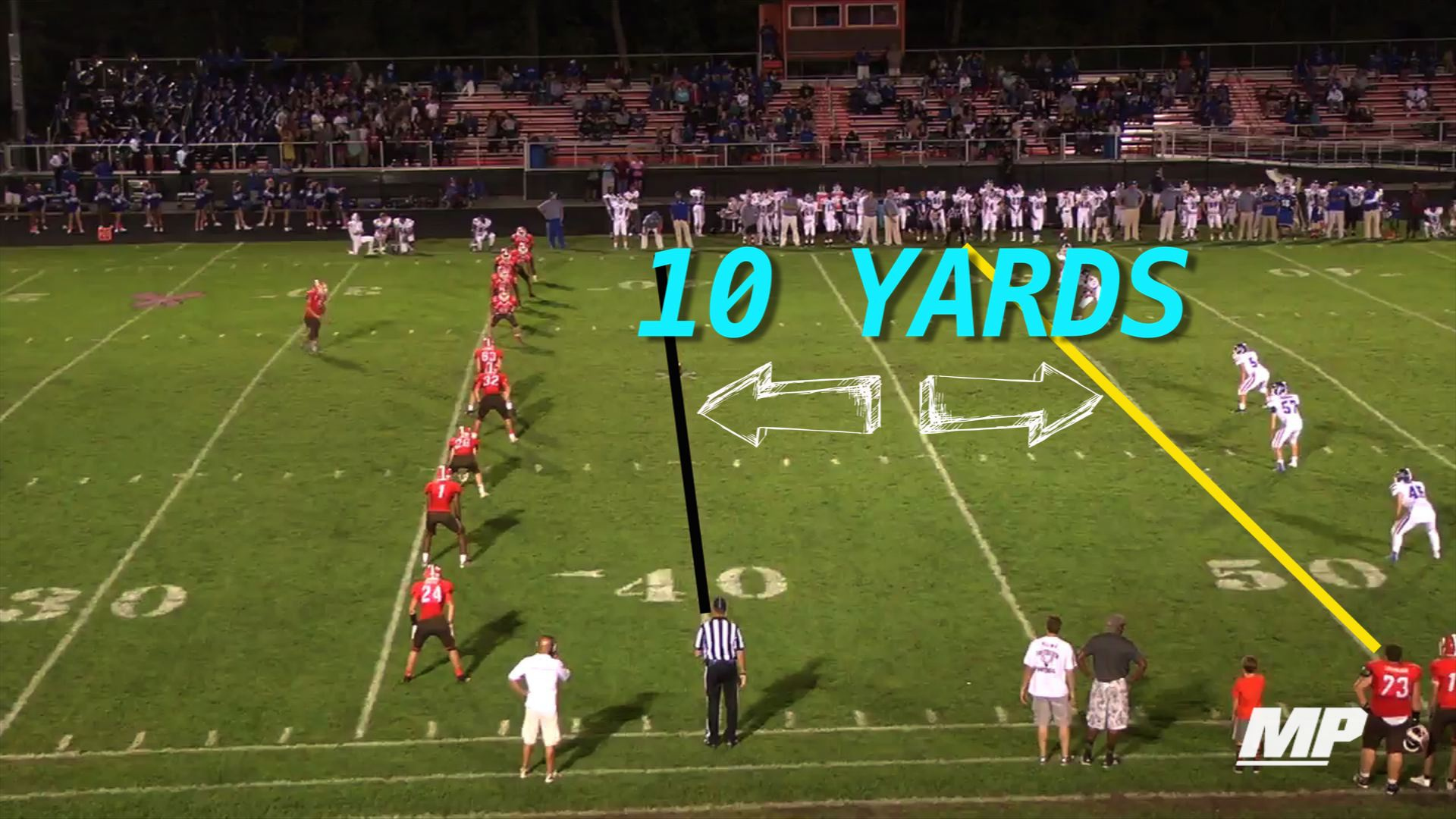 Videos - Southview Cougars (Sylvania, OH) Varsity Football