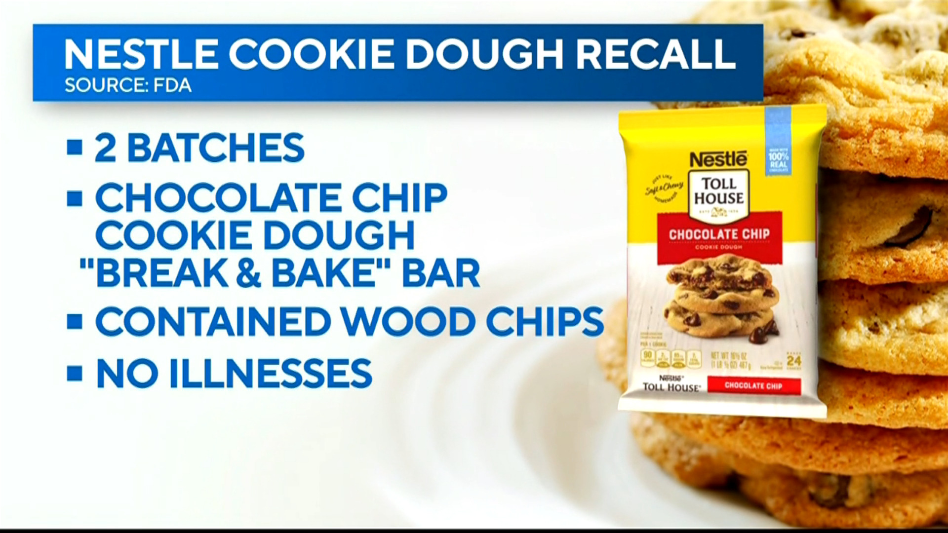 Watch CBS Evening News: Nestle cookie dough recalled - Full show on CBS