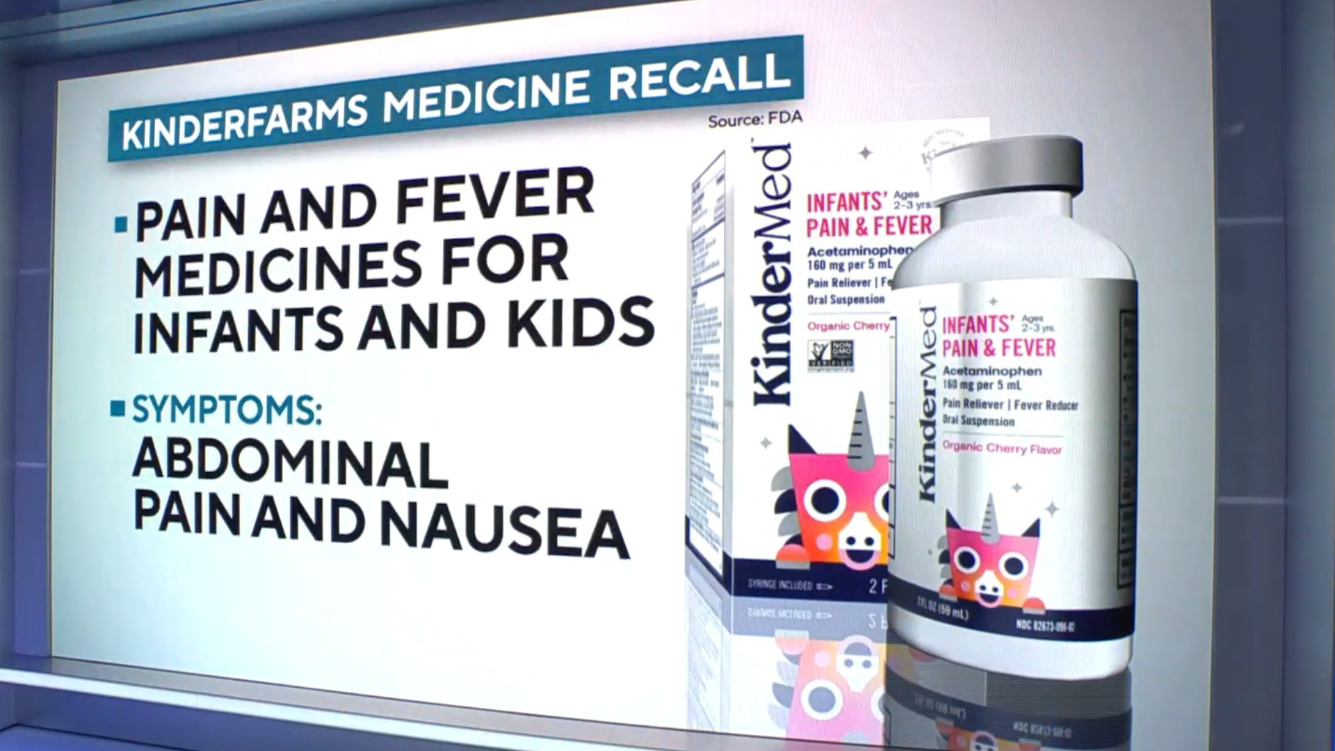 Watch Cbs Evening News Child Pain And Fever Medicines Recalled Full