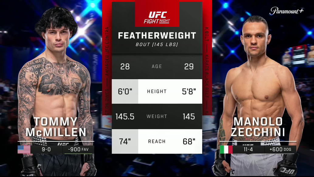 Watch UFC Fight Night McMillen vs. Zecchini Highlights - UFC Fight ...