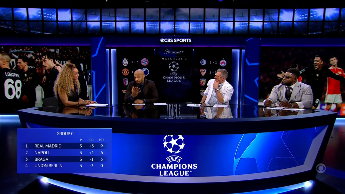 Watch UEFA Champions League Season 2024 Episode 0: Post Match Analysis: Braga vs. Real Madrid ...