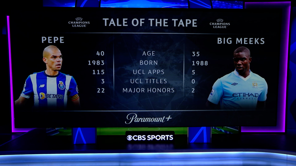 Watch UEFA Champions League: Post Match Analysis: Antwerp vs. Porto ...