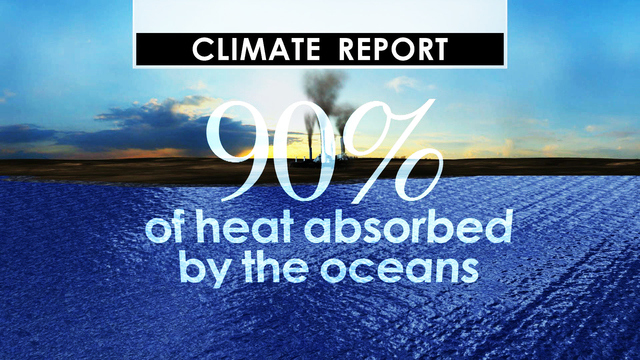 Watch CBS Evening News: The new U.N. climate report shows global ...