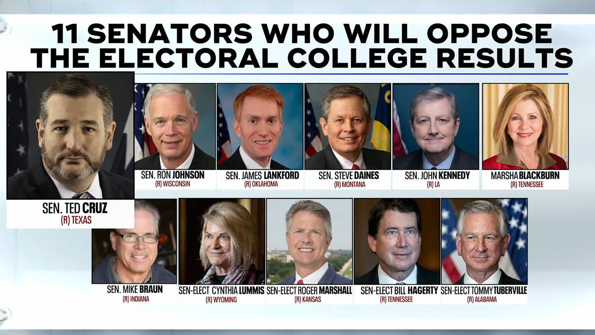 Watch CBS Evening News: Republican senators to challenge election ...