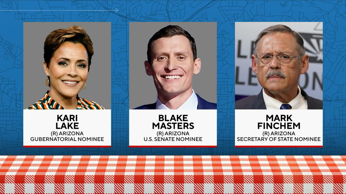 Watch CBS Mornings: Arizona voters digest big election issues - Full ...