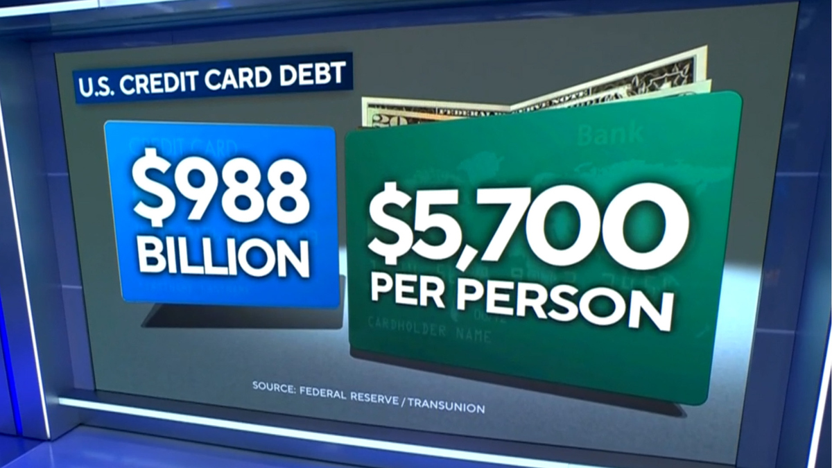 Watch CBS Evening News Season Episode : Americans have nearly $1 trillion in credit card debt ...