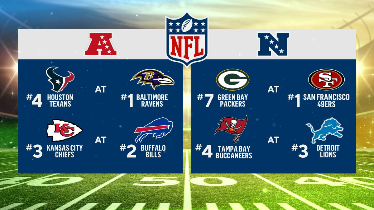 Watch CBS Mornings: Breaking down possible NFL playoff scenarios - Full ...