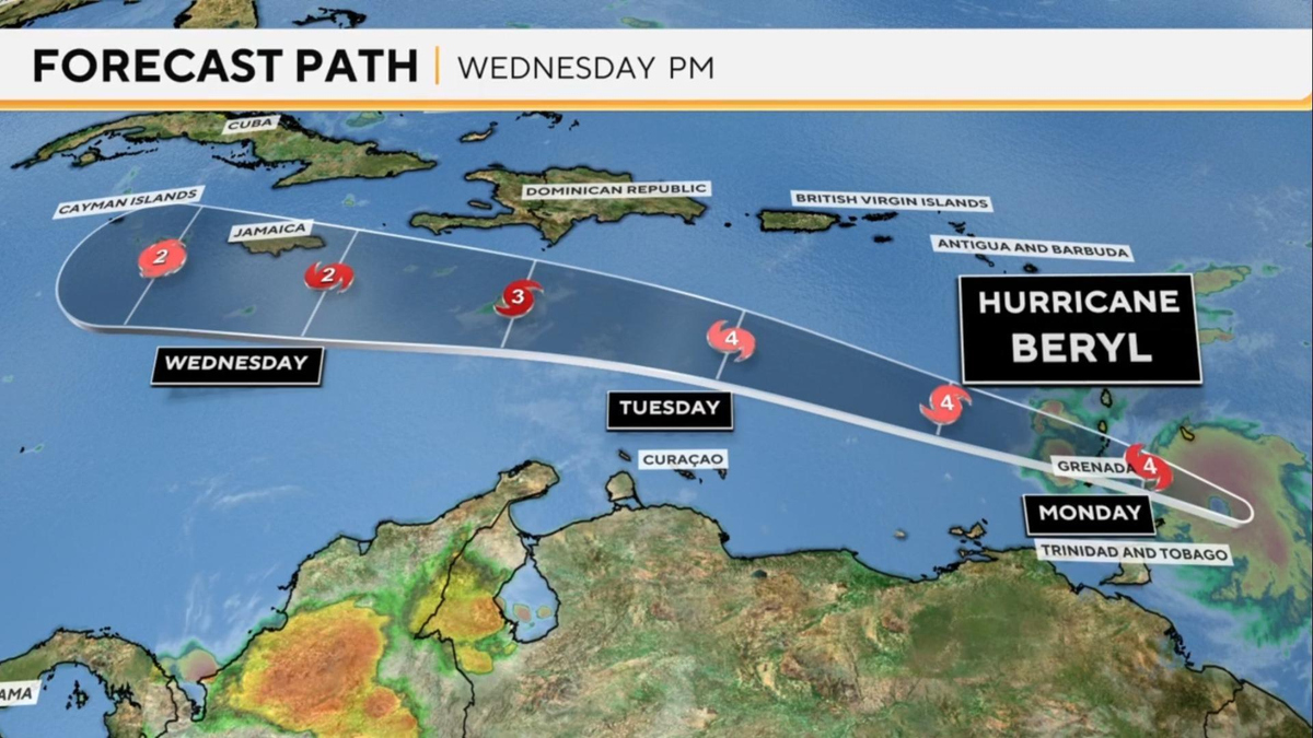 Watch CBS News Mornings Hurricane Beryl "extremely dangerous" - Paramount+