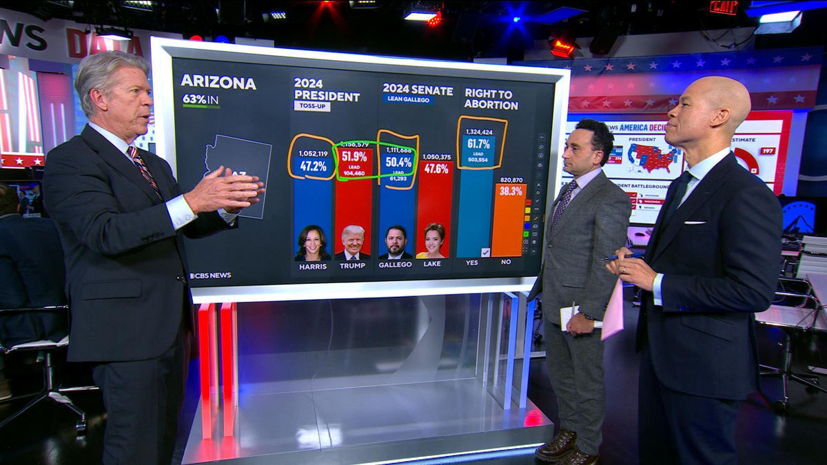 Watch CBS Mornings Season Episode : Breaking down the exit polls after ...