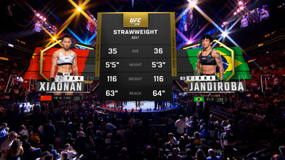 UFC Season 314 Episodes - Watch on Paramount+ Australia