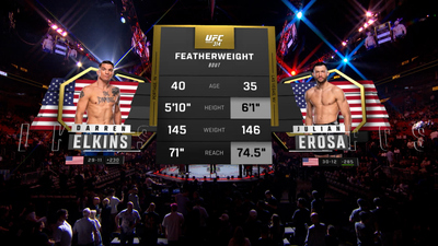 UFC Season 314 Episodes - Watch on Paramount+ Australia