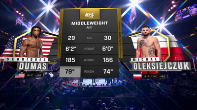 UFC Season 314 Episodes - Watch on Paramount+