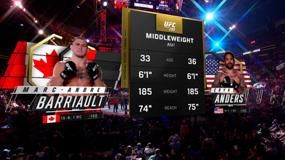 UFC Season 289 Episodes - Watch on Paramount+