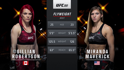 UFC Season 260 Episodes - Watch on Paramount+