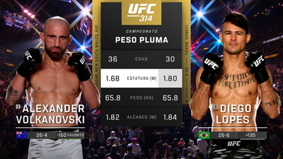 Episodios de la temporada 314 de UFC (Español) - Velos en Paramount+ ...