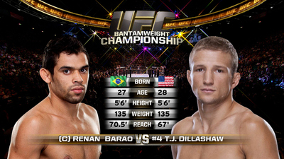 ufc 172 date